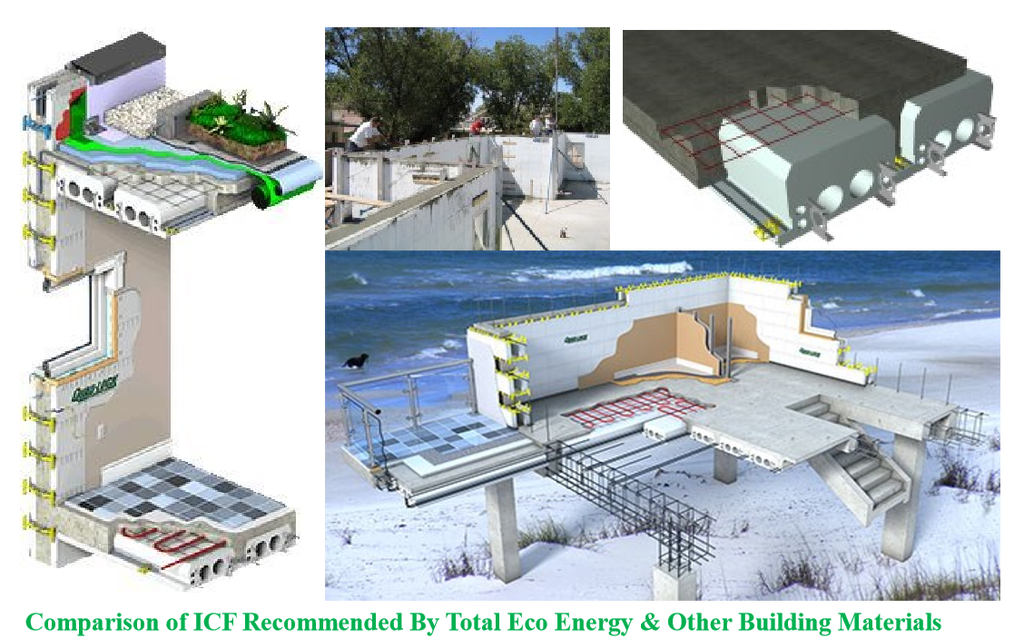 ICF Construction – Total Eco Energy