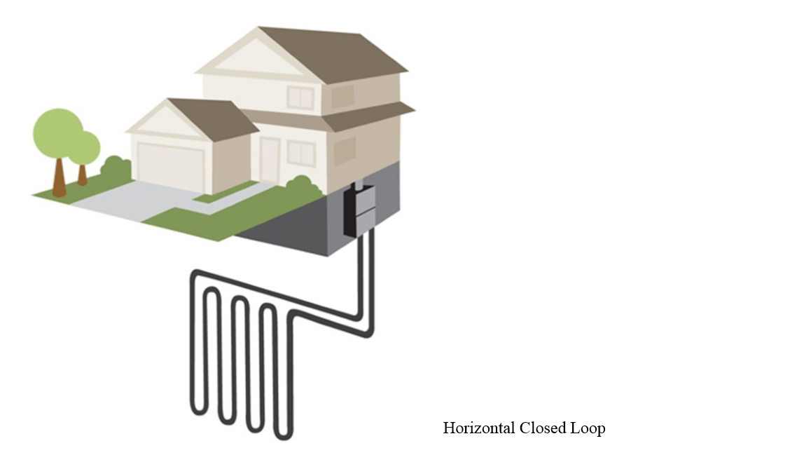 Geothermal Heating – Total Eco Energy
